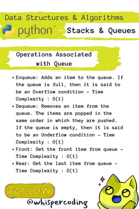 Time Complexity Coding For Beginners Computer Basic Queuing Data