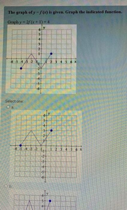 solved the graph of y f x is given graph the indicated