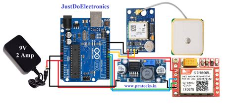 build your own gps tracking system using arduino 6 steps instructables