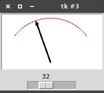 Python Analog Gauge Using Python3 S Tkinter
