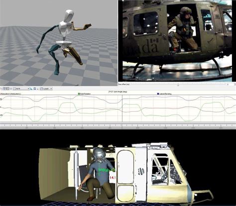 Motion Capture For Effective Digital Human Models Humansystems