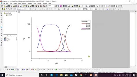 how to plot a graph using origin software youtube