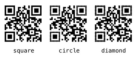 React Native Custom Qr Codes Npm