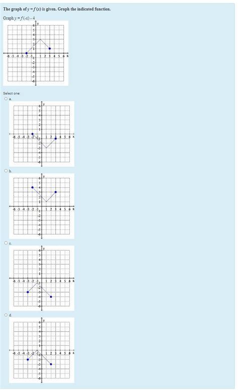 the graph of y f x is given graph the indicated function graph y f x 4