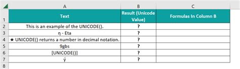 Excel UNICODE Function Formula Examples How To Use