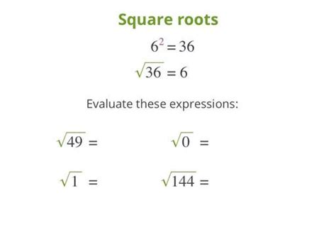 square roots algebra school yourself
