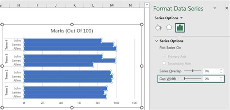 Grouped Bar Chart Example Excel Template How To Create