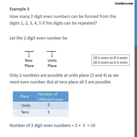 example 3 how many 2 digit even numbers can be formed examples