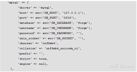 php从入门到精通—laravel框架—初识laravel框架、安装、目录结构、 laravel生命周期、服务容器、服务提供者、路由详解、控制器、视图 、数据库操作 知乎