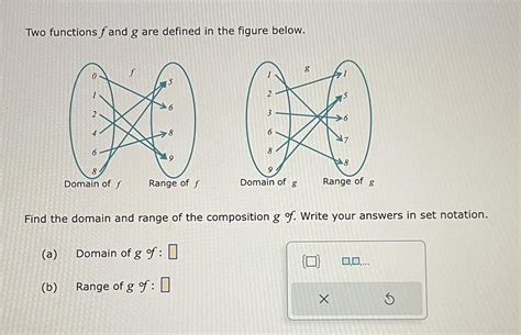 two functions f and g are defined in the figure below find the domain and range of the