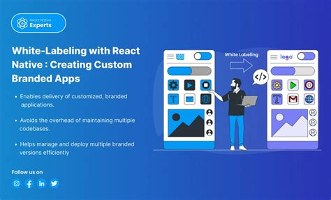 Simple Steps To Add Real Time Chat And Steaming To Your React Native App