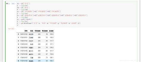 python实训day04 初识pandas以及与numpy的关系 pandas与numpy的关系 csdn博客