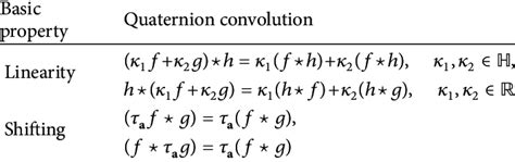 basic properties of quaternion convolution download table