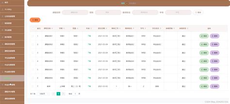springboot vue项目课程作业管理系统 适合期末作业的小vue项目 csdn博客