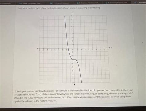 solved determine the interval s where the function f x