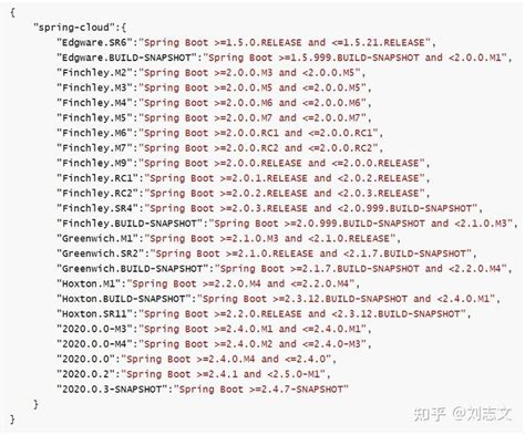 springboot和spring cloud版本官方对照表 知乎