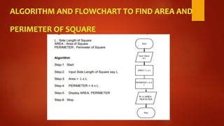 Algorithm And Flowchart Pptx
