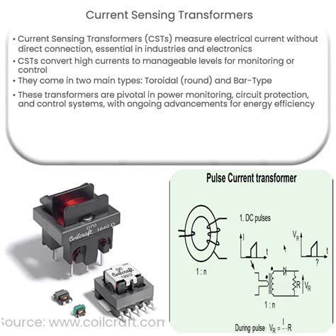 Current Sensing Transformers How It Works Application Advantages