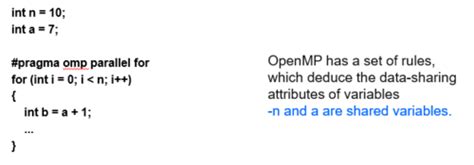 11 openmp data sharing rules flashcards quizlet