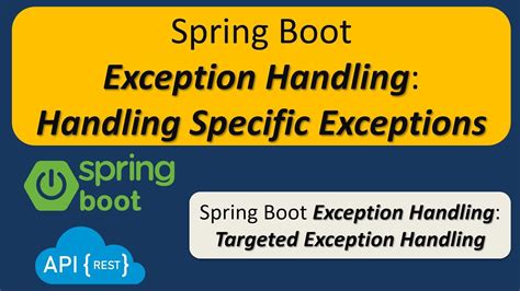 Spring Boot Exception Handling Handling Specific Exceptions Handle