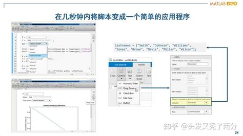 matlab 到底有多厉害？（2） 知乎