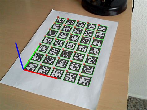 opencv detection of aruco boards