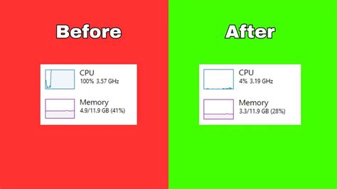 How To Fix 100 CPU Usage Windows 10 Fix System Interrupts 100 CPU