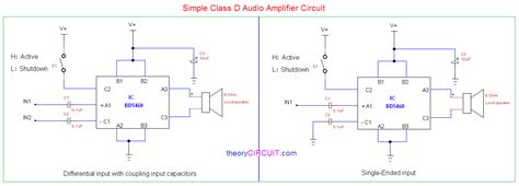 Class D Amplifier Schematic