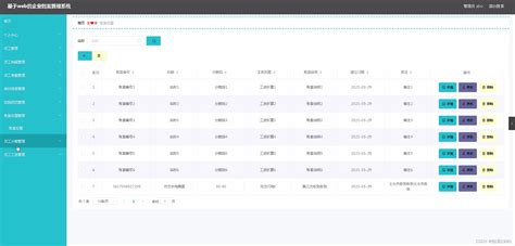 java毕设项目web企业档案管理系统（vue mybatis maven mysql sprnig springmvc） 基于java web的企业档案管理系统的测试结果 csdn博客