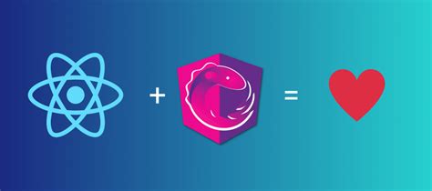 Simple Technique For State Management With React And Rxjs Web Development Tutorials Iskander