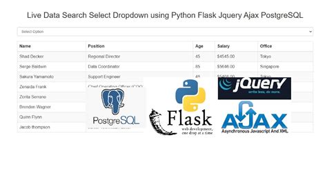 live data search select dropdown using python flask jquery ajax postgresql tutorial101