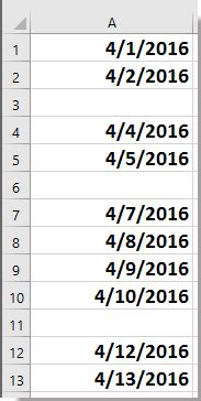 How To Quickly Find Missing Date From A List In Excel