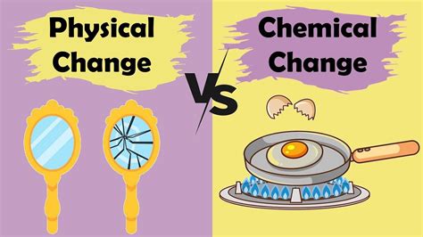 Difference Between Physical And Chemical Change With Examples