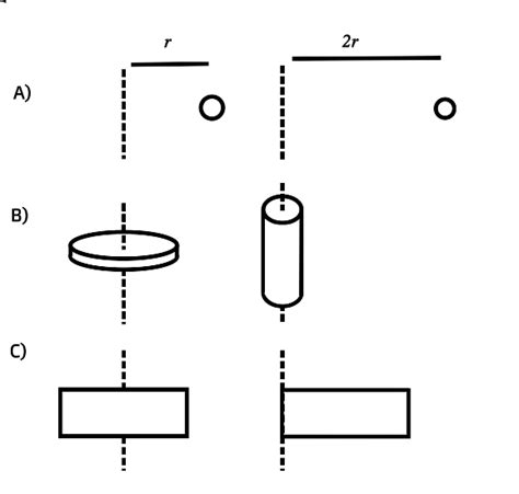Inertia Pictures