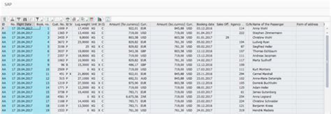 abap code samples create alv with cl gui alv grid without a custom container discovering abap