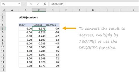 excel atan function exceljet