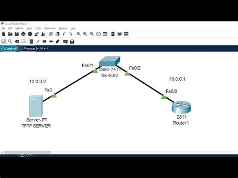 How To Restore Cisco Router Flash In TFTP Server YouTube