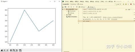 datawhale 数据可视化matplotlib 学习记录 知乎