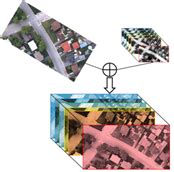Fusion Of Multimodal Remote Sensing Data For Analysis And