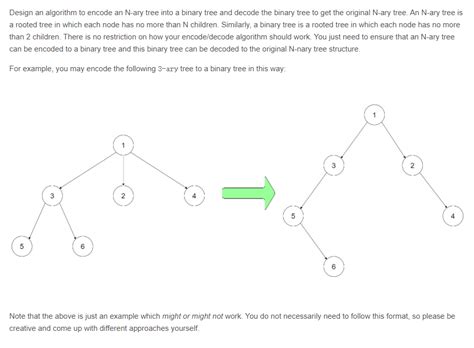 leetcode刷题实战431：将 n 叉树编码为二叉树 轻识