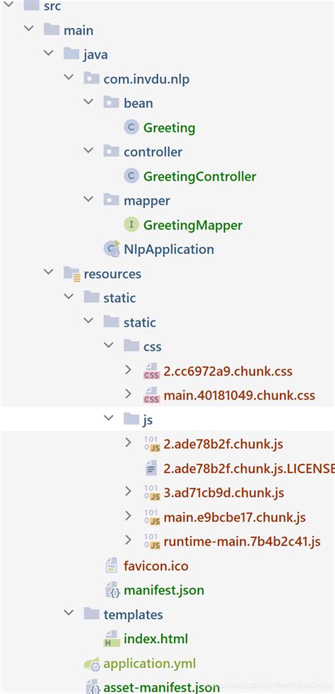 spring boot react 项目简单增删改查 合并部署 react合并增删改查请求 csdn博客