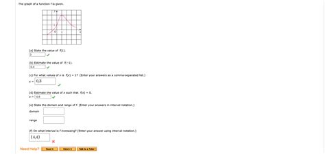 interval notation domain