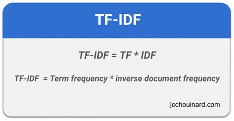 tf idf in python scikit learn example term frequency inverse document frequency jc chouinard