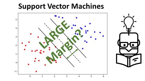 why support vector machines svm are large margin classifiers youtube