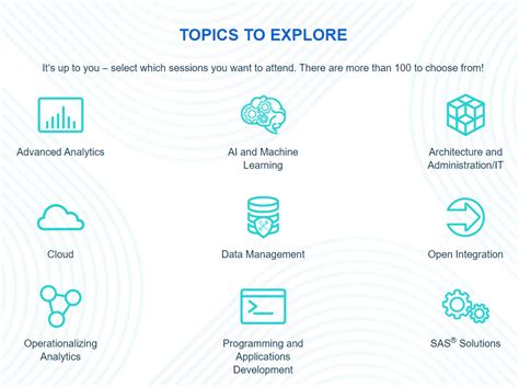 sas explore sas의 글로벌 이벤트에 여러분을 초대합니다 sas support communities