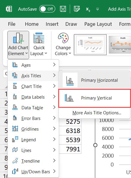 How To Add Axis Titles In Charts In Excel 3 Easy Ways