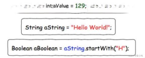 java基础深化和提高 函数式编程 lambda java 函数f1 和 f2 有类似的入参 逻辑也类似 怎么用lambda 优化 csdn博客