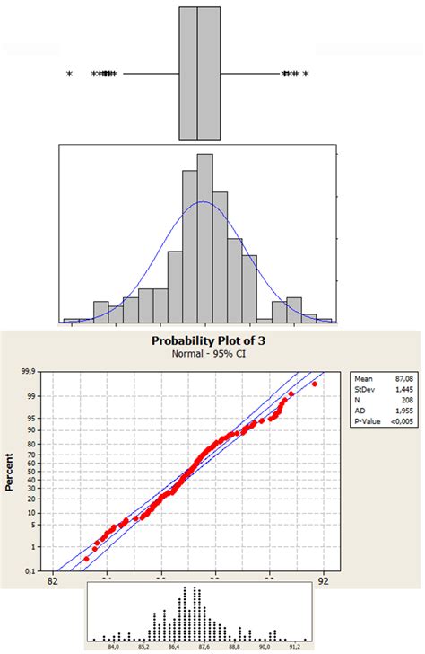 data normality hot sex picture