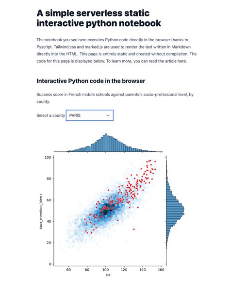 a simple serverless interactive python notebook with pyscrypt marked js and tailwind css by