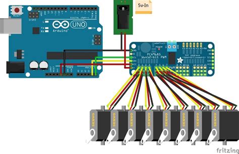 Complete Guide To PCA9685 Module For Servo Control With Arduino Wiring